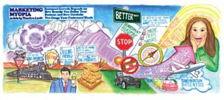 Harvard Business Review. Vision Statement: Tired of PowerPoint? Try ...