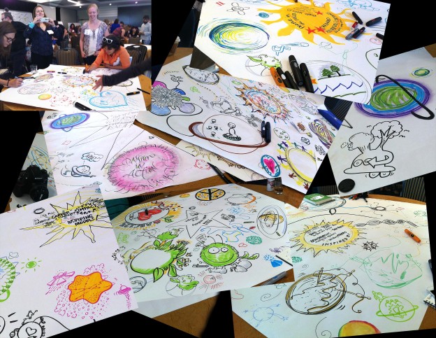 Blog | Engage Visually | Graphic Facilitation & Graphic Recording ...